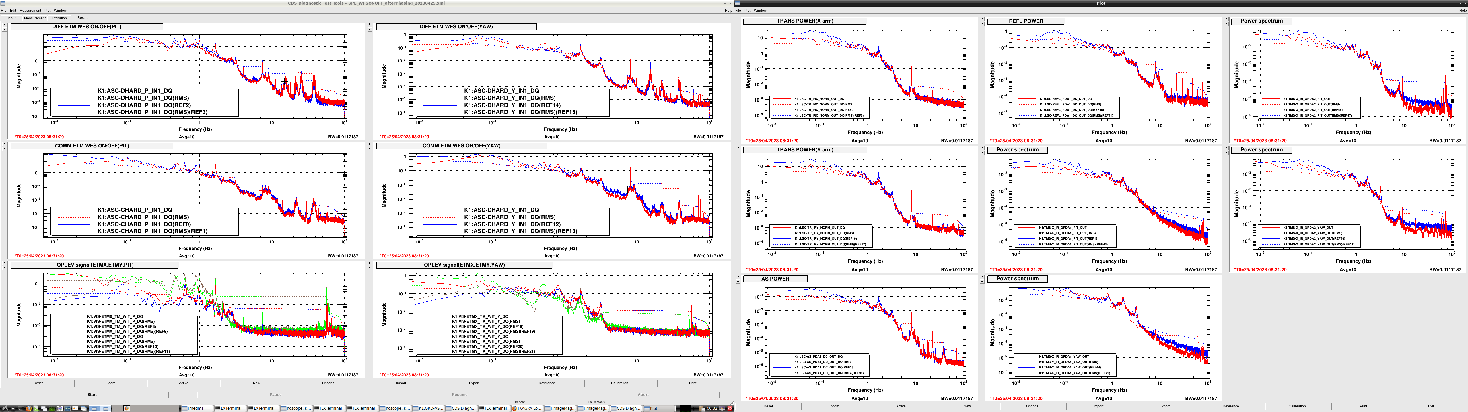 KAGRA Logbook